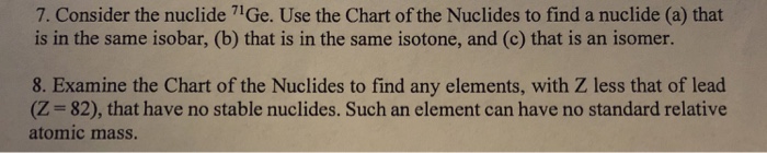 Solved 7. Consider the nuclide 7Ge. Use the Chart of the | Chegg.com