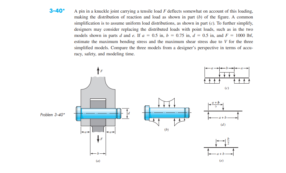 Solved 3-40* A pin in a knuckle joint carrying a tensile | Chegg.com