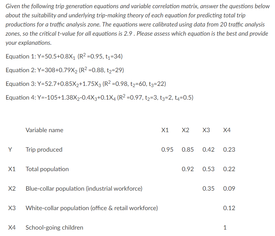 Solved Given the following trip generation equations and | Chegg.com