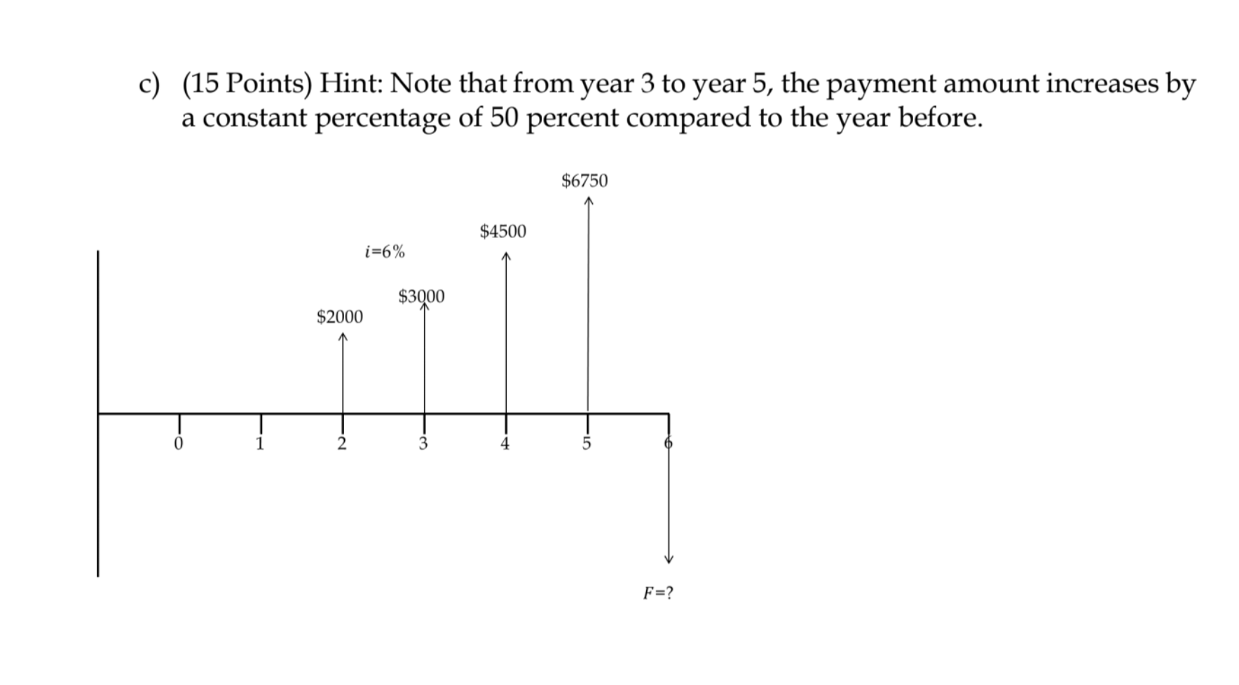 Solved Problem 2 (35 Points Total) Find the unknown | Chegg.com
