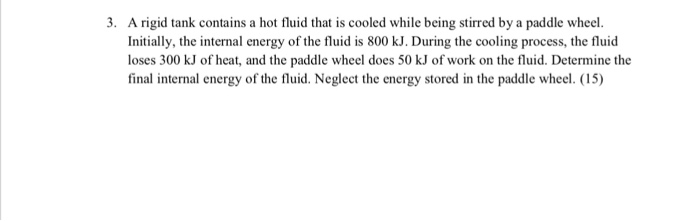 Solved 3. A rigid tank contains a hot fluid that is cooled | Chegg.com