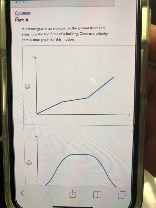 Solved Constants Part A A person gets in an elevator on the | Chegg.com