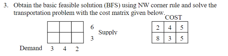 Solved Obtain the basic feasible solution (BFS) using NW | Chegg.com