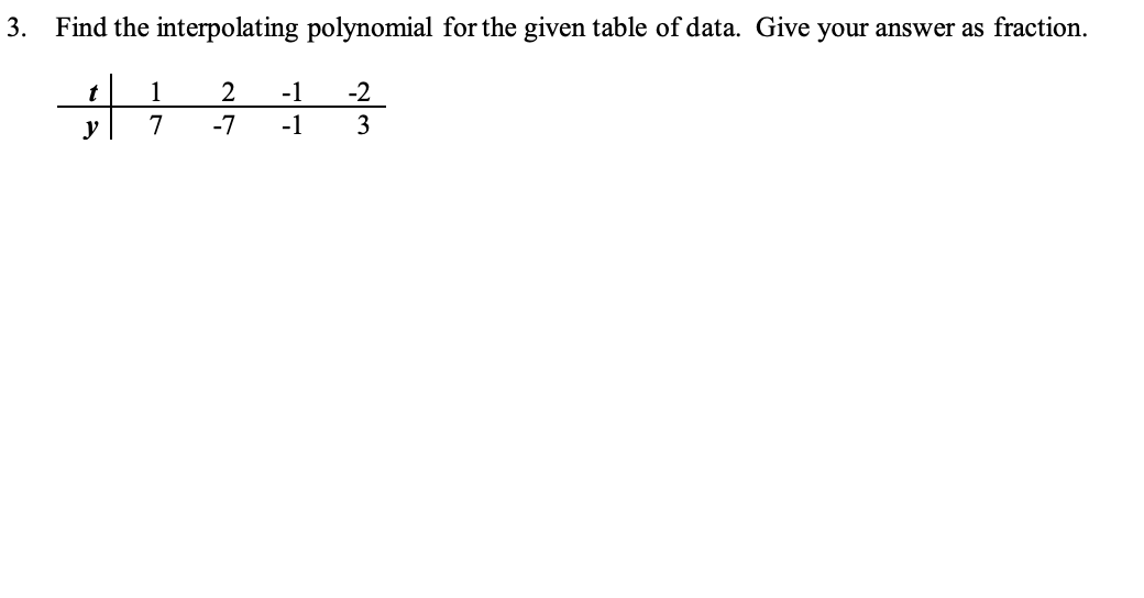 Solved Find the interpolating polynomial for the given table | Chegg.com