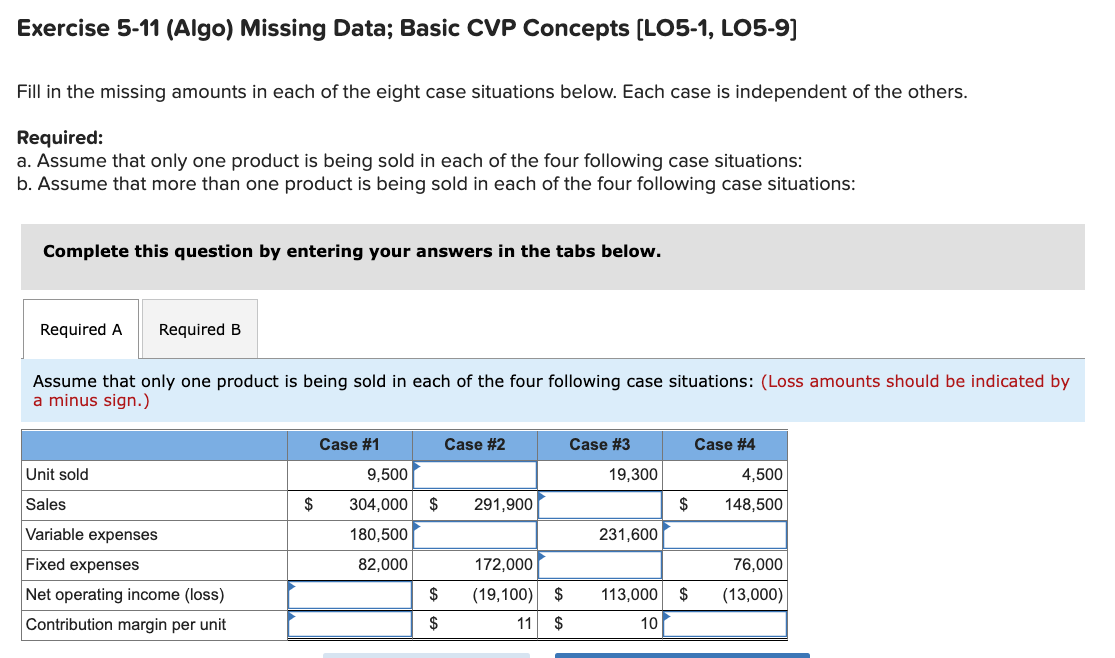 Solved Exercise 5-11 (Algo) Missing Data; Basic CVP Concepts | Chegg.com