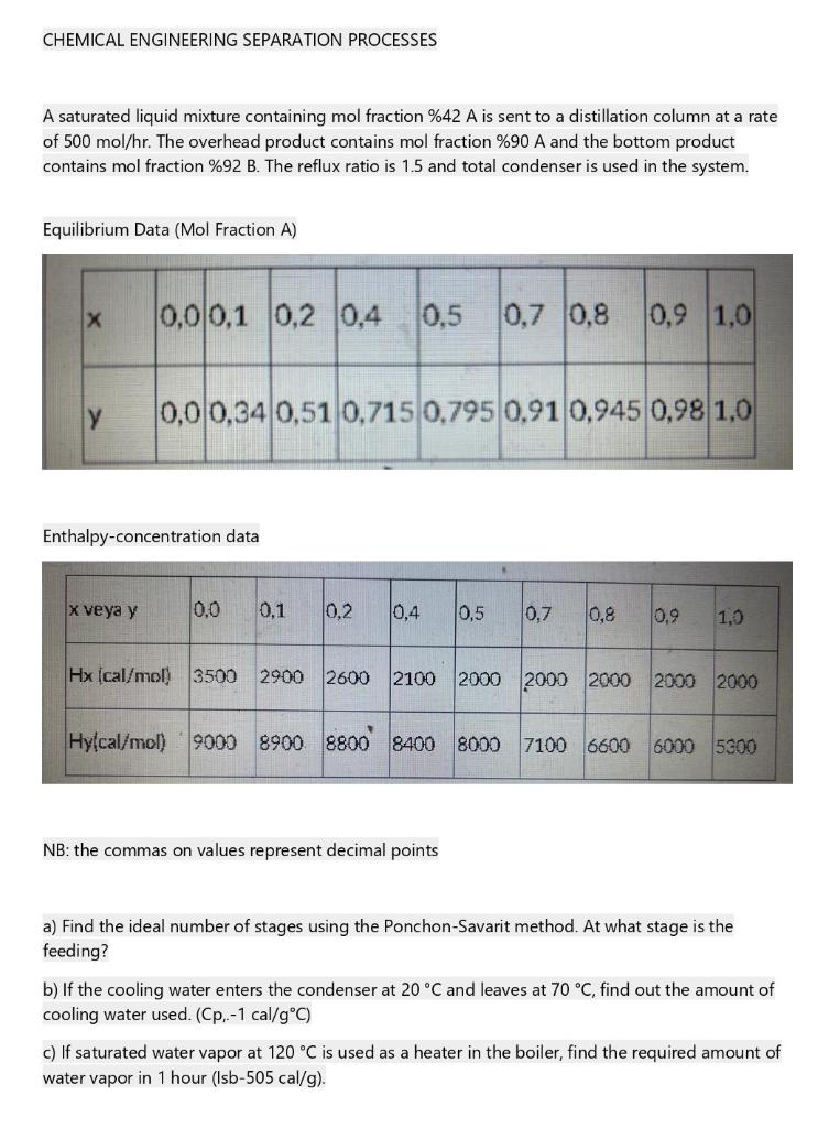 Solved CHEMICAL ENGINEERING SEPARATION PROCESSES A saturated | Chegg.com
