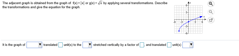 Solved The adjacent graph is obtained from the graph of fx)- | Chegg.com
