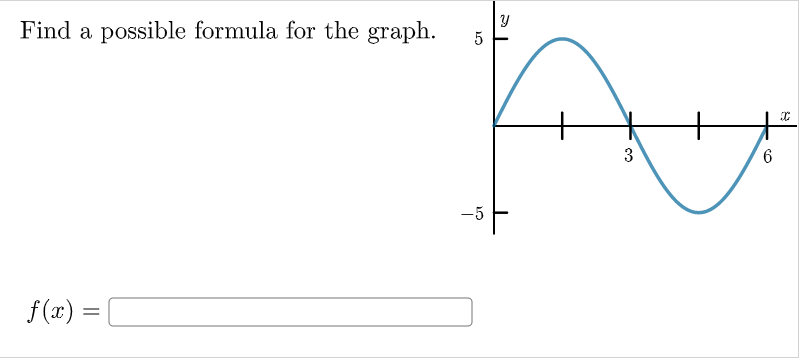 Solved y Find a possible formula for the graph. 5 N 3 6 -5 | Chegg.com