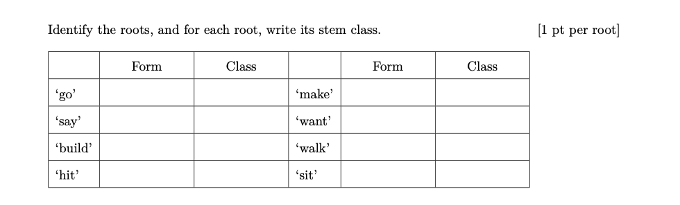 Rotokas is a North Bougainville language spoken by | Chegg.com