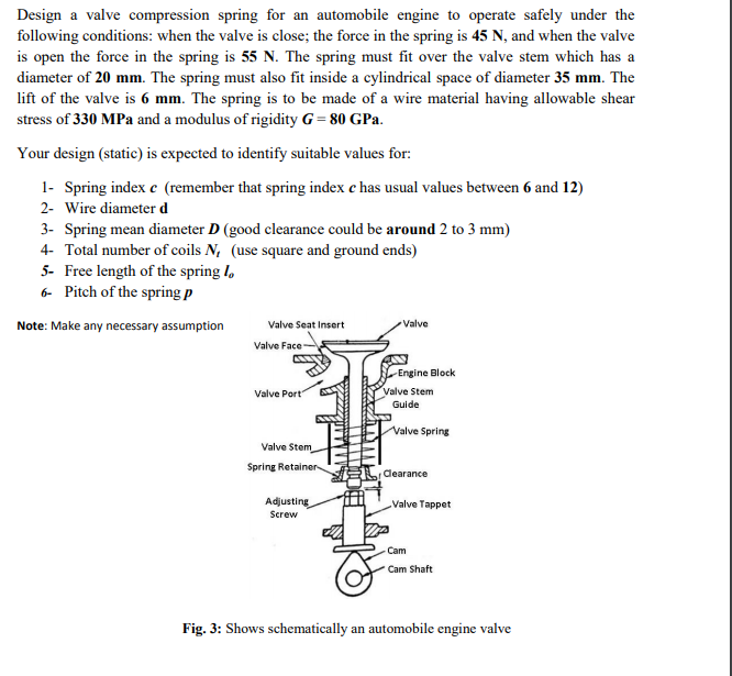 Design a valve compression spring for an automobile | Chegg.com