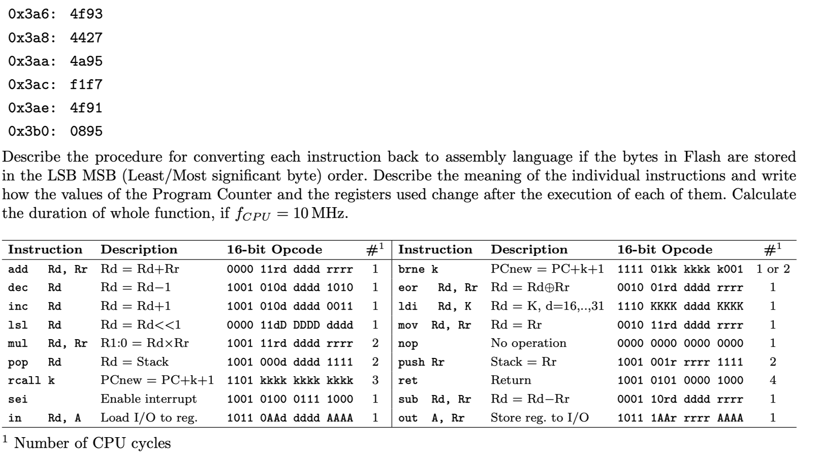 Let the following data be stored in the ATmega328P | Chegg.com
