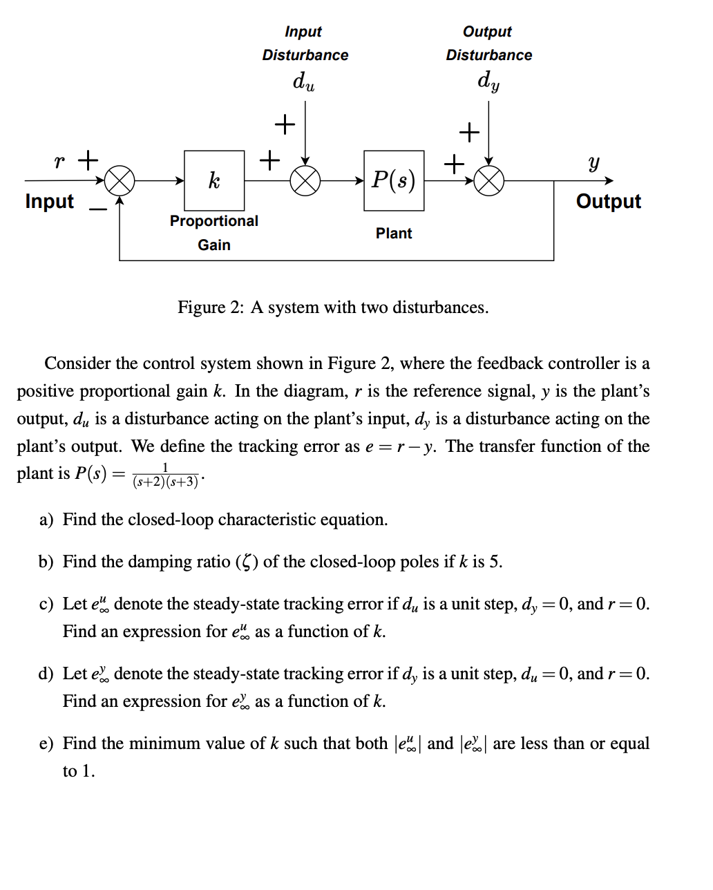 Solved Figure 2: A system with two disturbances. Consider | Chegg.com