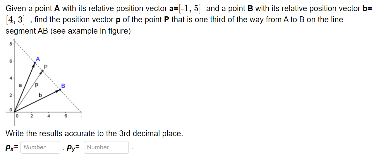 Solved Given a point A with its relative position vector | Chegg.com