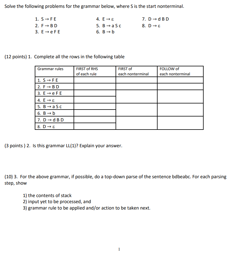 Solved Solve the following problems for the grammar below, | Chegg.com