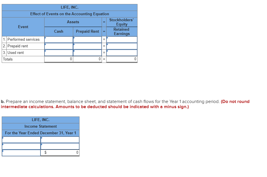 Solved Life, Inc. experienced the following events in Year | Chegg.com