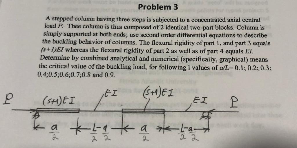Problem 3 A stepped column having three steps is | Chegg.com