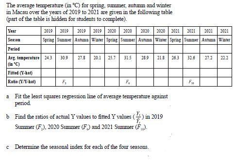 Solved NO EXCEL PLEASE ANSWER TO THE QUESTIONS a. b. c. | Chegg.com