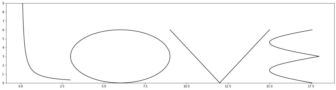 Solved Import Matplotlib Import Matplotlibpyplot As 
