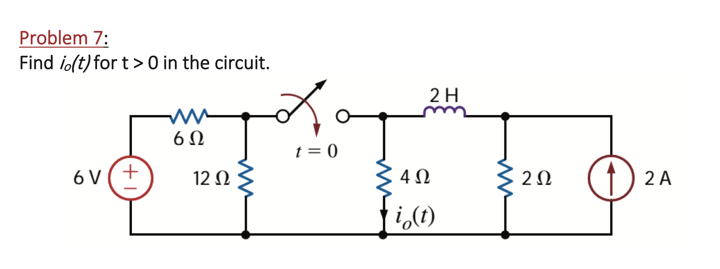 Solved Problem 7: Find io(t) for t>0 in the circuit. | Chegg.com