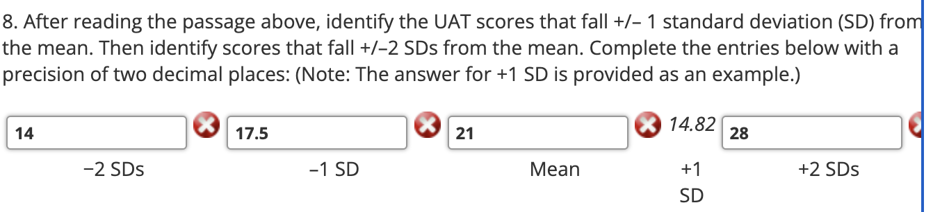 Solved How are the mean and standard deviation used to | Chegg.com