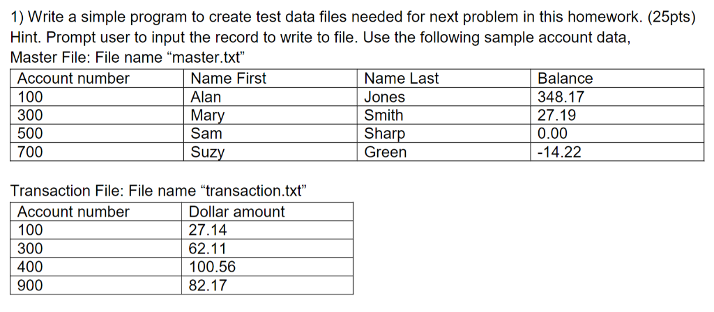 1) Write a simple program to create test data files | Chegg.com