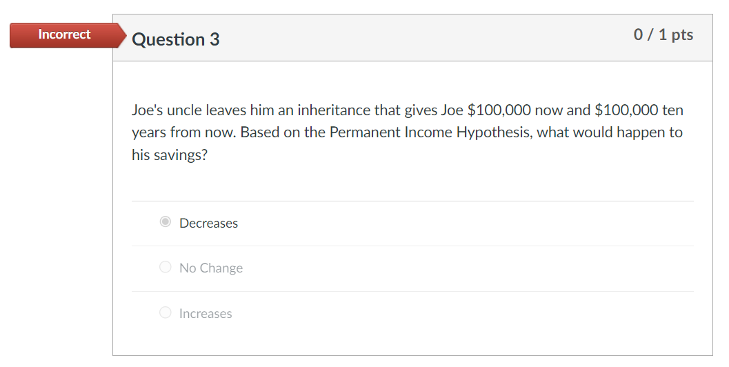 Solved Joe's uncle leaves him an inheritance that gives Joe | Chegg.com