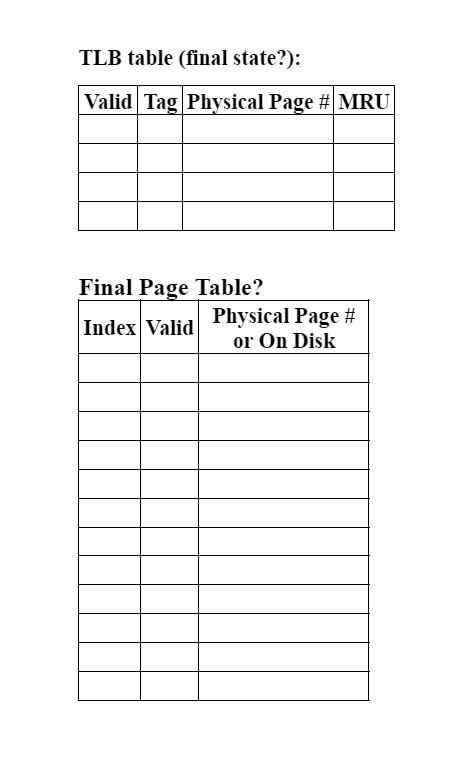 Solved The following list is a stream of virtual addresses | Chegg.com