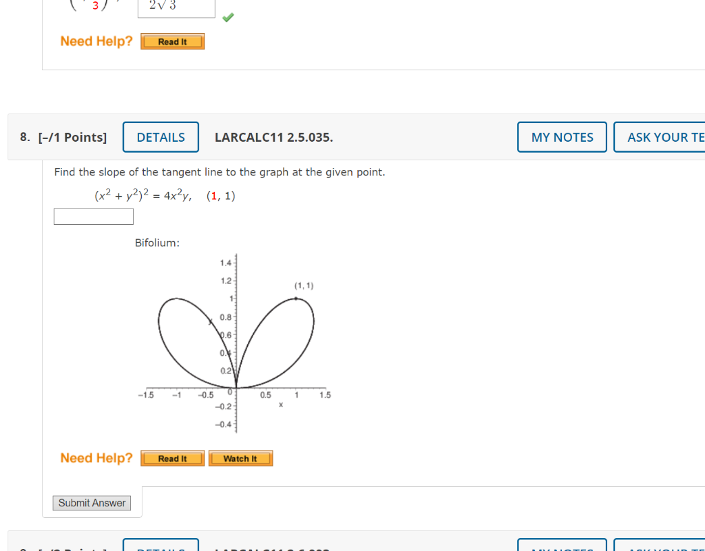 Solved Find the slope of the tangent line to the graph at | Chegg.com