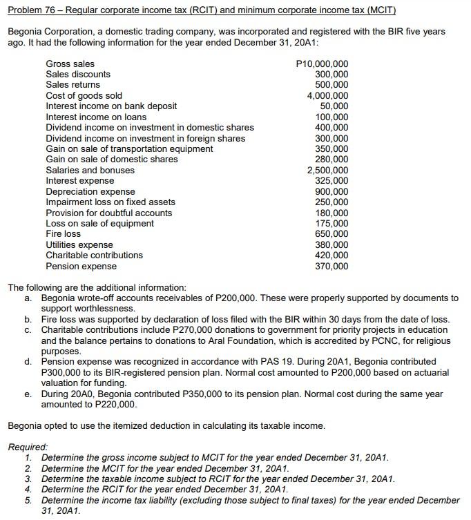 Problem 76 - Regular corporate income tax (RCIT) and | Chegg.com