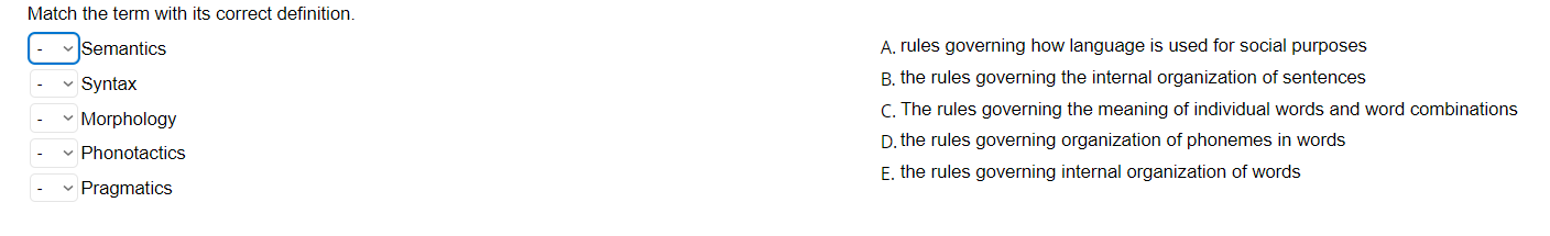 Solved Match the term with its correct definition. Semantics | Chegg.com