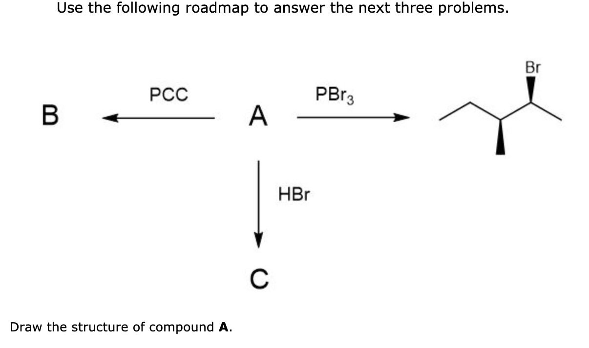 Solved Use the following roadmap to answer the next three | Chegg.com