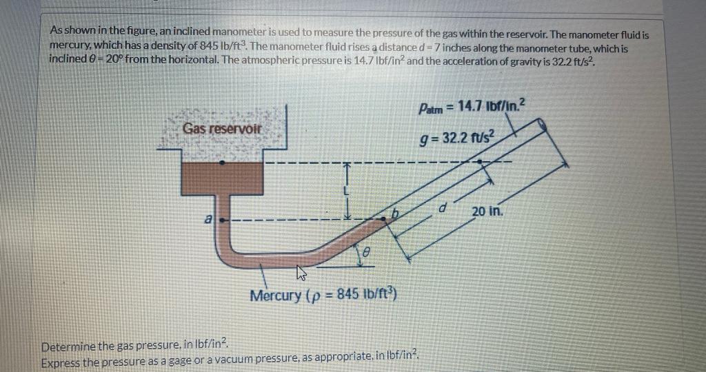 Solved As shown in the figure below, air is contained in a | Chegg.com