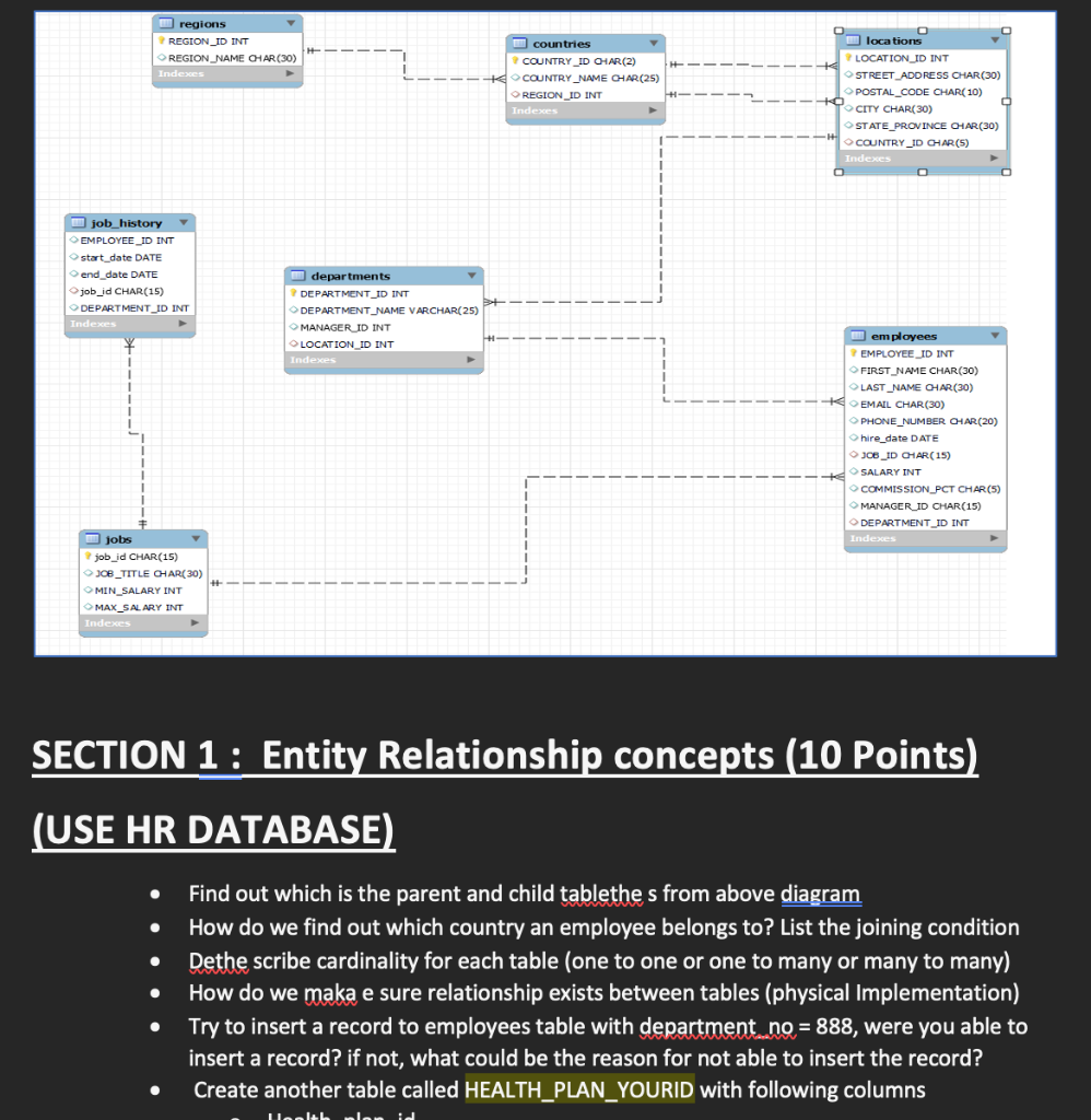 Solved SECTION 1 : Entity Relationship concepts (10 Points) | Chegg.com