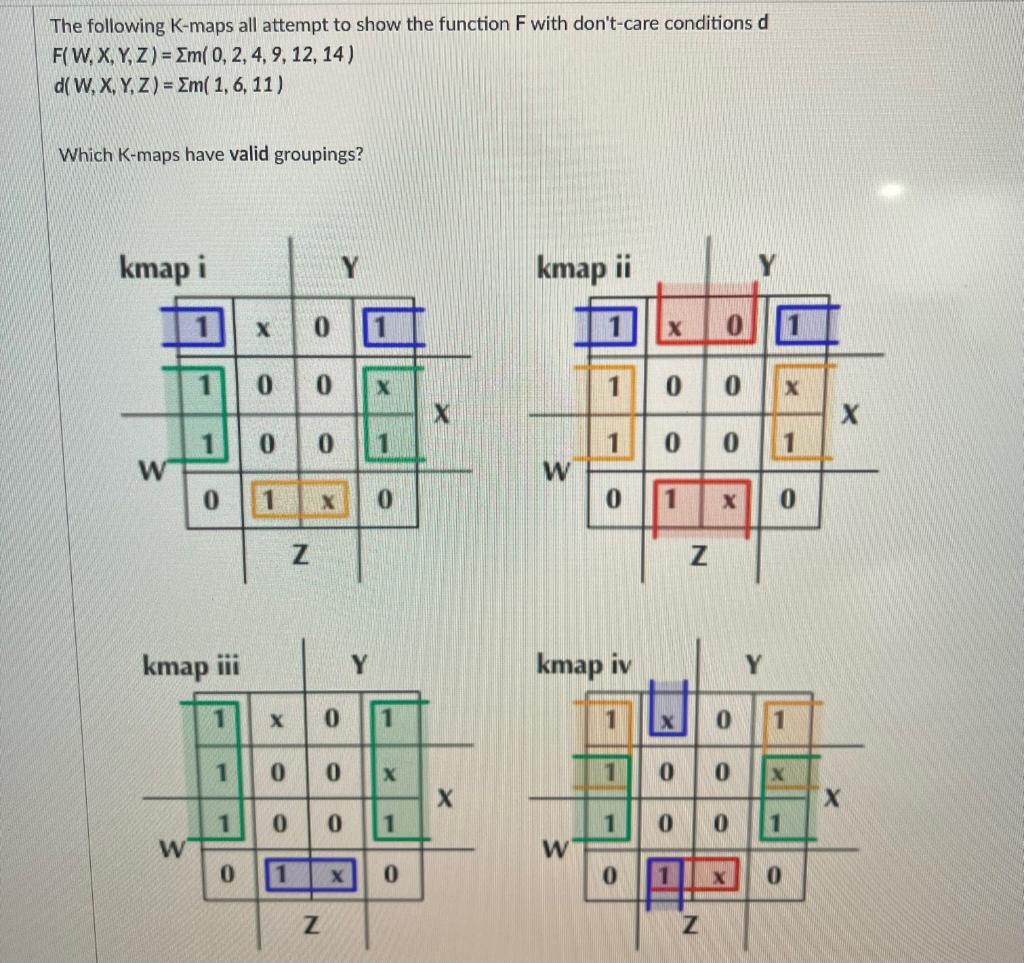Solved The following K-maps all attempt to show the function | Chegg.com