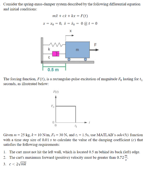 Solved Consider the spring-mass-damper system described by | Chegg.com
