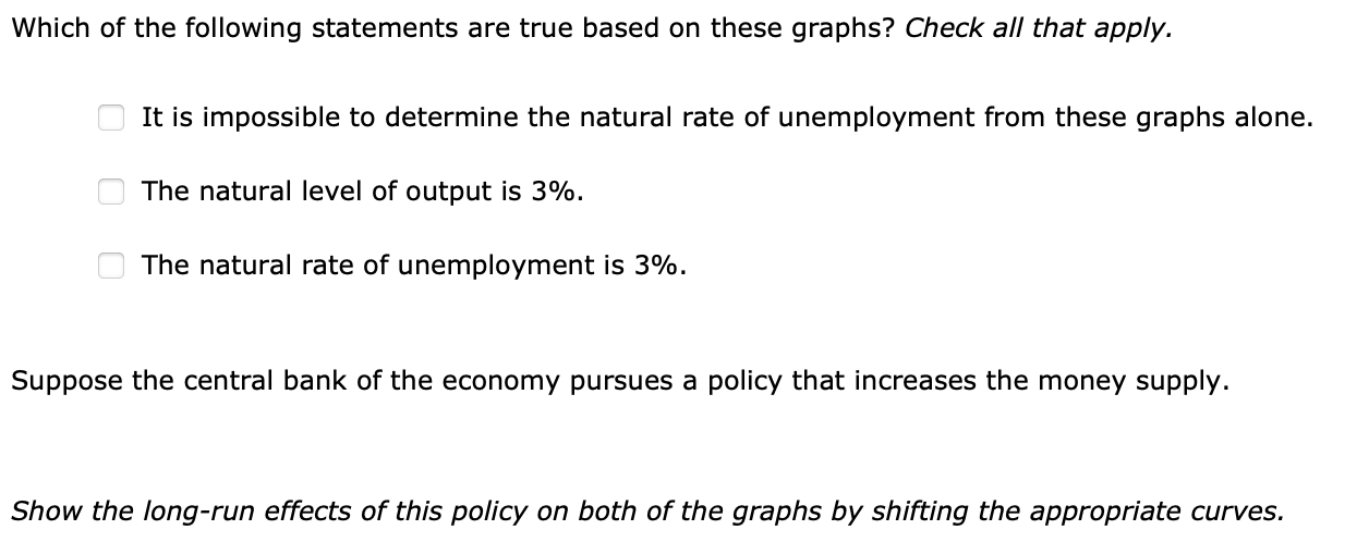 Solved The following graphs plot the long-run equilibrium | Chegg.com