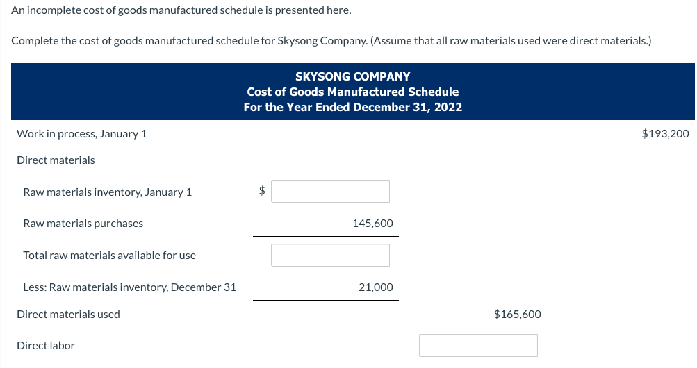 Solved An incomplete cost of goods manufactured schedule is | Chegg.com