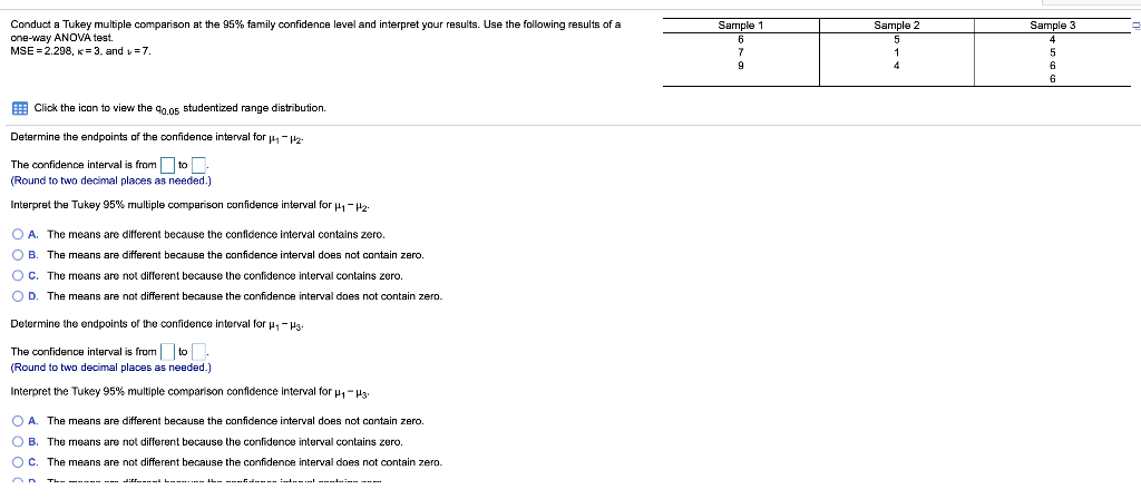 Solved Sample 2 Conduct a Tukey multiple comparison at the | Chegg.com