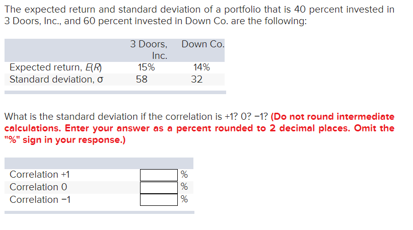 Solved The expected return and standard deviation of a | Chegg.com