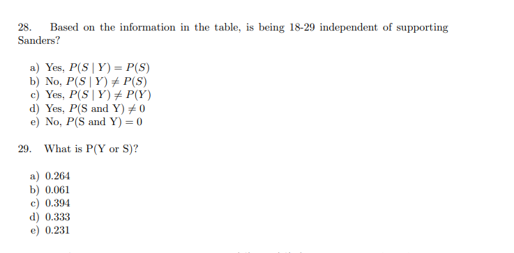 Solved Below is a table of the CNN exit poll on the 2020 | Chegg.com