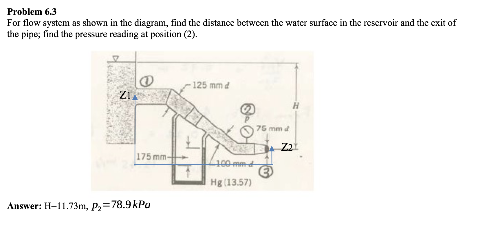 Solved Problem 6.3 For flow system as shown in the diagram, | Chegg.com
