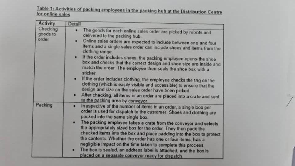Solved As a result of the Distribution Centre expansion, we | Chegg.com