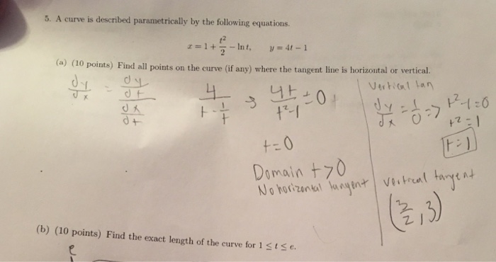 Solved 5. A curve is described parametrically by the | Chegg.com