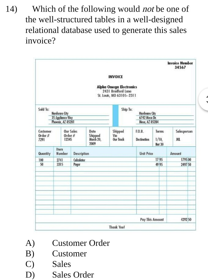 14) Which of the following would not be one of the | Chegg.com