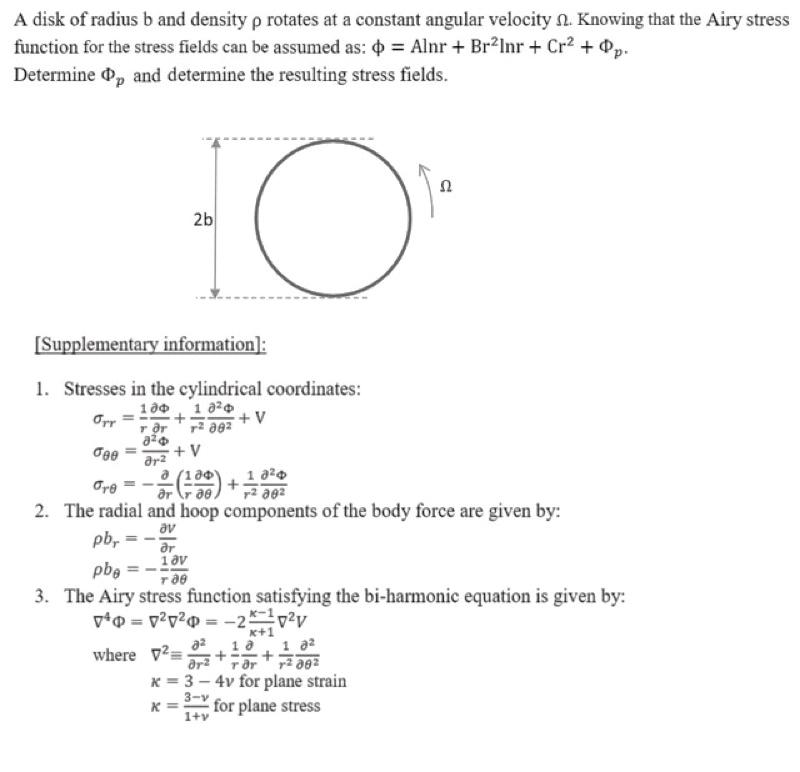 Solved A disk of radius b and density ρ rotates at a | Chegg.com