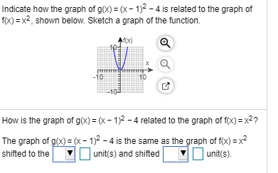 Solved Indicate how the graph of g(x) (x-1)2 -4 is related | Chegg.com