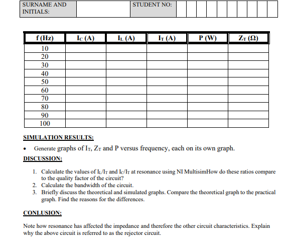 SIMULATION OF PARALLEL RESONANCE Tiaสram Method: | Chegg.com