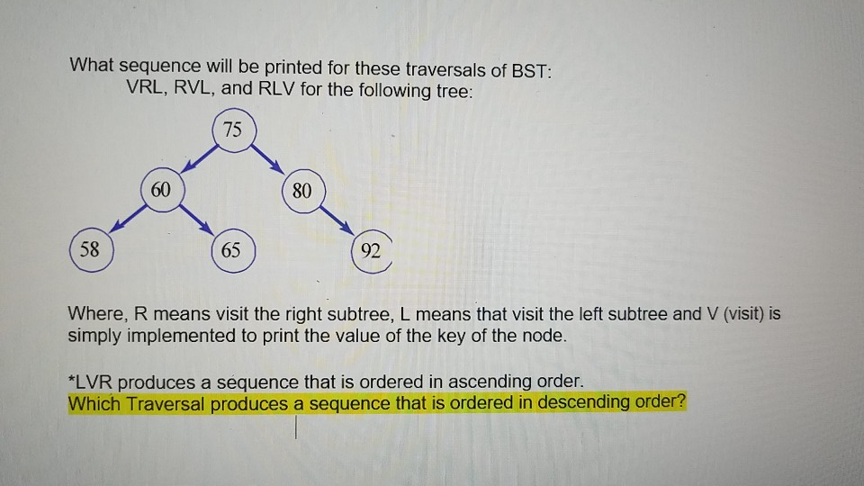 Solved What sequence will be printed for these traversals of | Chegg.com