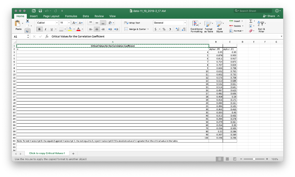Solved 10 1 9 ion Help Use The Given Data Set To Chegg