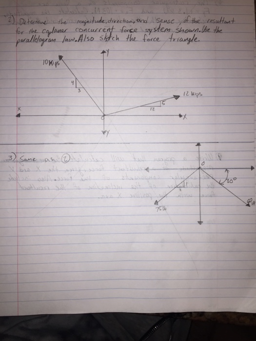 Solved Determine the magnitude, direction, and sense of the | Chegg.com